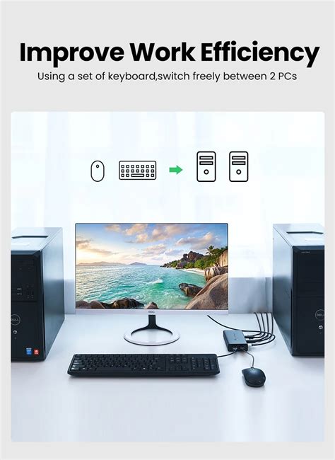 UGREEN HDMI KVM Switch 2 Port 4K USB Switch KVM VGA Switcher Splitter Box ElectroBest Official