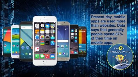 Enjoy Programming On Linkedin Whatsapp