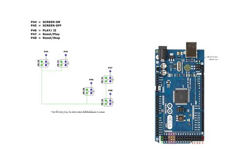 Arduino MEGA สราง MIDI Controller ควบคม Software ระบบภาพ vMIX Arduino อเลกอซ Eleceasy