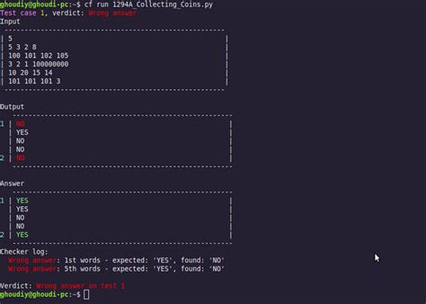 Cfkit The Ultimate Cli Tool For Codeforces Codeforces