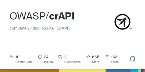 Creating A Vulnerable Api Lab To Practice Api Pentesting With Crapi