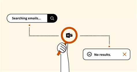 Fix Most Annoying Outlook Bugs Guide Mailbird
