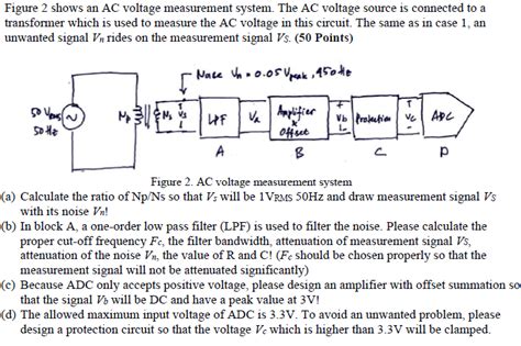 Solved Figure Shows An AC Voltage Measurement System The Chegg Com
