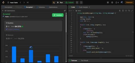 Day 36 Of Dsa Challenge Decoding Ciphers And Searching Tushar Sahu Posted On The Topic Linkedin