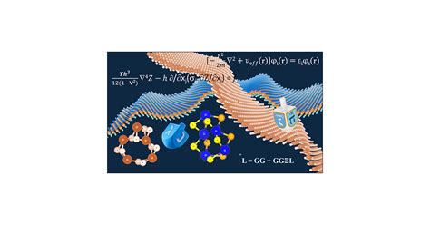 Two Dimensional Transition Metal Dichalcogenides A Theory And