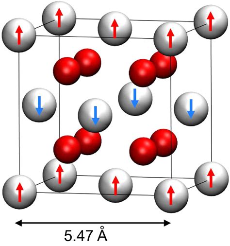 The Unit Cell Of Pristine Uranium Dioxide Uo2 Fluorite Structure