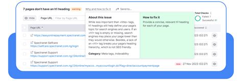 Semantic Markup Seo Impact And Basics