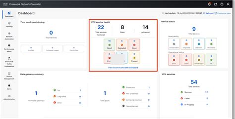Cisco Crosswork Network Controller 70 Service Health Monitoring Analyze Service Health Cisco