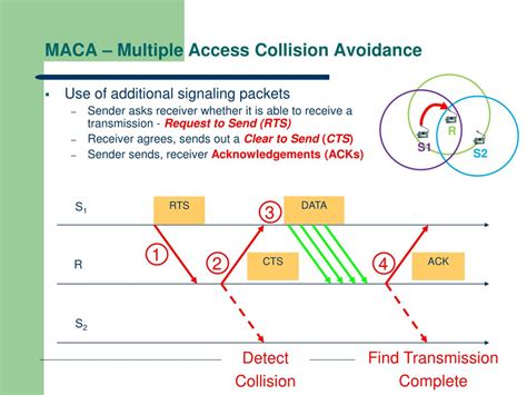 ppt hidden terminal problem and exposed terminal problem in wireless