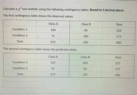 Solved Calculate A X2 Test Statistic Using The Following