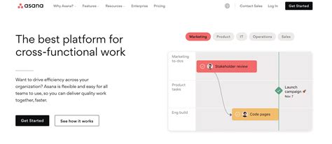 11 Best Workload Management Tools In 2024 Ahsuite Blog