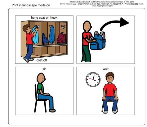 How To Use Boardmaker Taiwangse