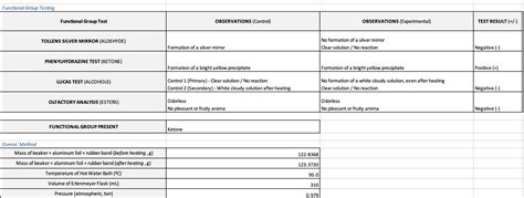 Solved Using The Data Qualitative And Quantitative Data Chegg Com