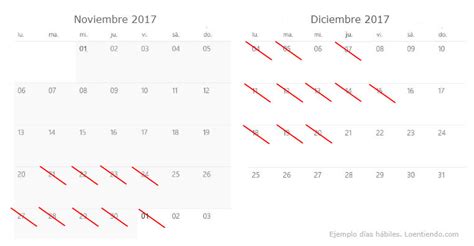 Qué son los días hábiles inhábiles y naturales