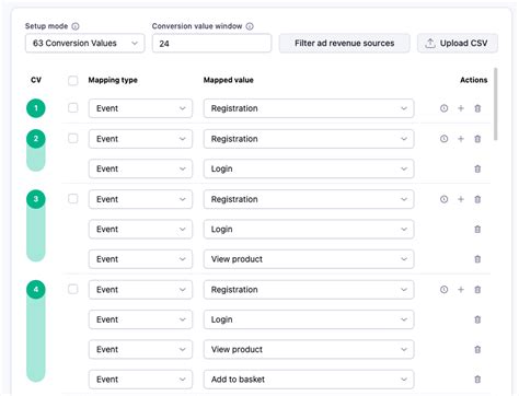 Conversion Hub Advanced Setup Becoming A Skan Master Adjust