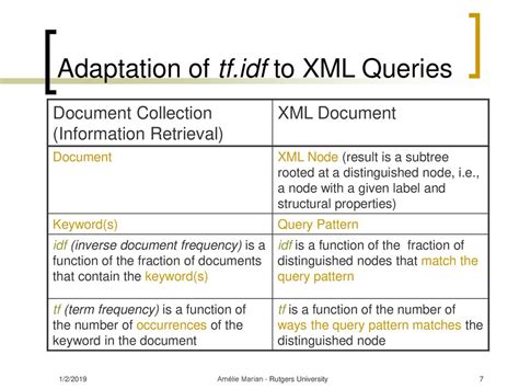 structure and content scoring for xml ppt download