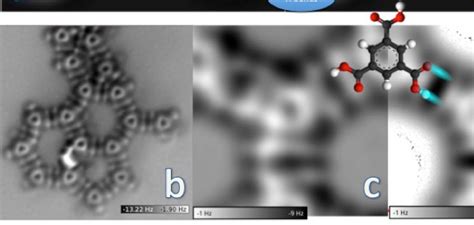 Test Density Overlap Properly · Issue 156 · Probe Particleppafm · Github