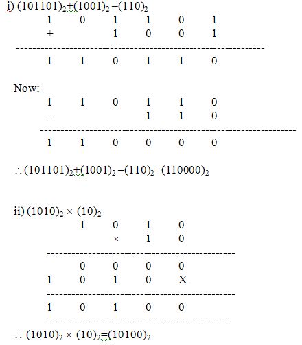 Class Computer Question Model Computer For SEE And NEB