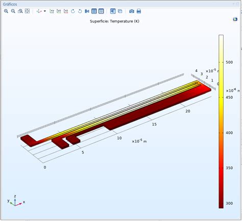 Definición De Un Modelo Multifísico En Comsol Parte 1 El Enfoque