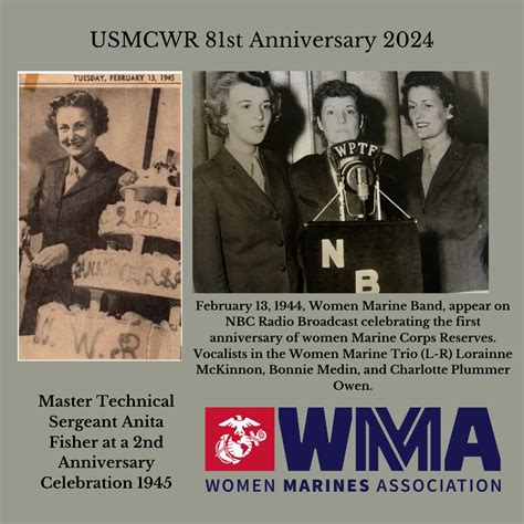 Women Marines Association On Linkedin Celebrating The 81st Anniversary