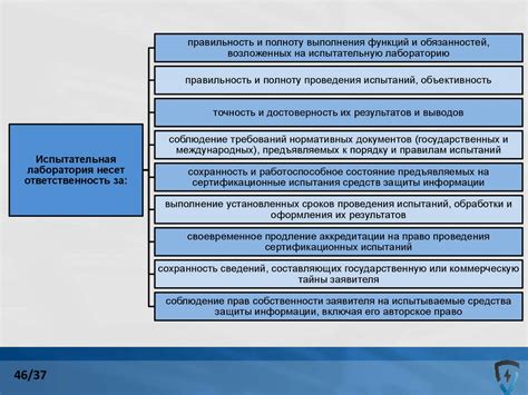 Курс лекций для специалистов по информационной безопасности ...