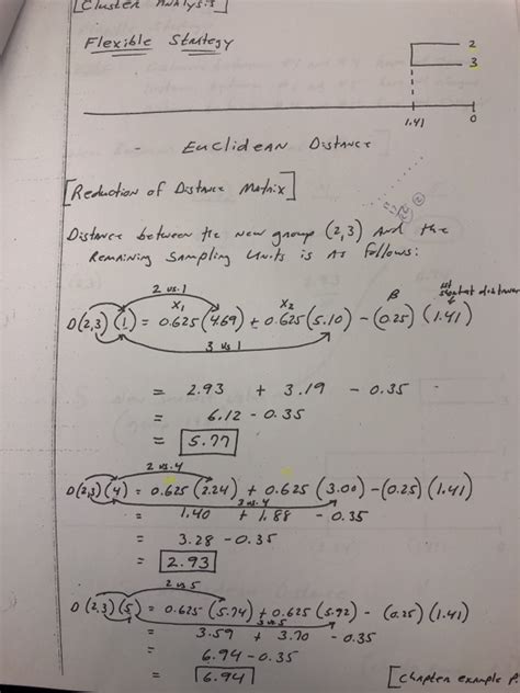 Solved Cluster Analysis Problem Given The Following Distance Chegg Com