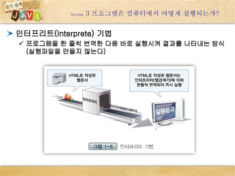 Part 1 개요 Chapter 1 컴퓨터와 프로그램 그리고 자바 Chapter 2 자바의 환경 Ppt Download