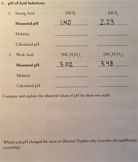 solved ph of acid solutions compare and explain the