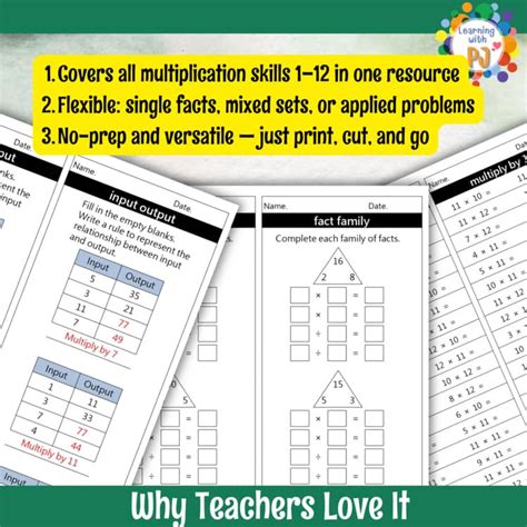 Multiplication Practice Worksheets 112 Fact Fluency Sheets With