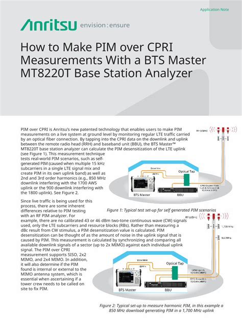 pdf how to make pim over cpri measurements with a bts master
