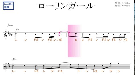 ローリンガール（wowaka Feat 初音ミク）原曲keybm 固定ド読み／ドレミで歌う楽譜【コード付き】 Youtube