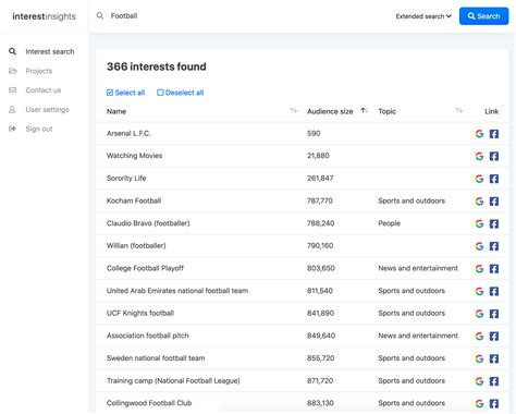 Find Interests For Facebook Ads Interestinsights
