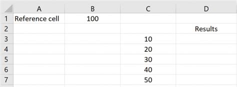 Absolute Reference Vs Relative Reference Excel Explained