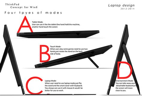 01 Thinkpad Lenovo On Behance