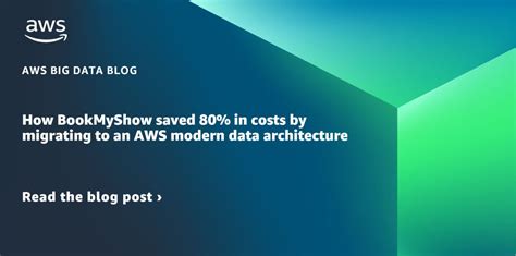 How Bookmyshow Saved 80 In Costs By Migrating To An Aws Modern Data Architecture Aws Business
