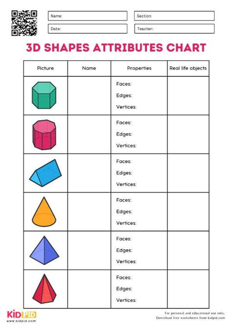 3D Shapes Attributes Chart Kidpid