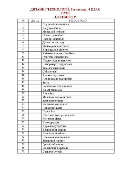 Календарно тематичне планування ДИЗАЙН І ТЕХНОЛОГІЇ альбомМаленький трудівничокРОГОВСЬКА Л
