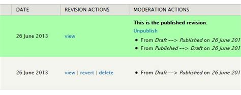 Delete Revisions Link Appears When User Does Not Have Delete Revisions