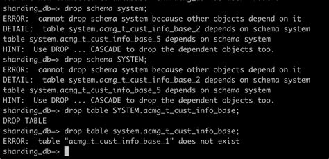 Sometimes `schema` In Proxy Case Sensitivesometimes `schema` In Proxy
