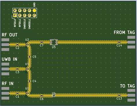 Microwave Toolbar Shape Description File Experiences Or Documentation