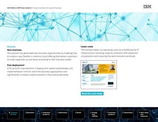 SAP HANA On IBM Power Systems PPT