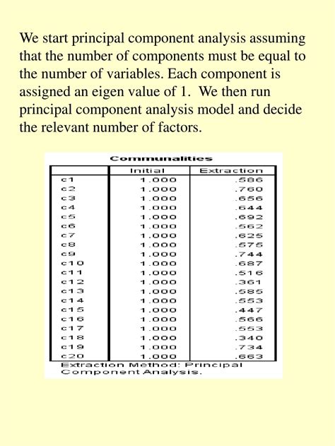 Ppt Principal Components Analysis For Data Reduction Powerpoint Presentation Id 9634800