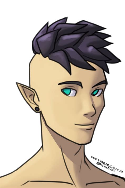 3d Cartoon Head Shapes