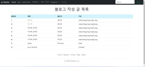 Sql Visual Studio Code