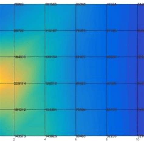 Conceptual Mapping Model Of Classical And Finite Element Method Download Scientific Diagram