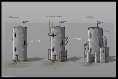 Blake Rottinger Art Tower Defence Game Concepts