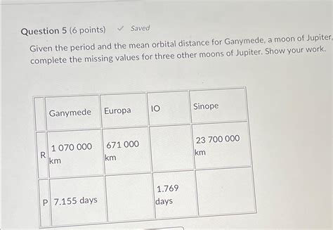 Solved Question 5 6 ﻿pointssavedgiven The Period And The