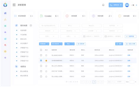 管理系统列表页设计切记花哨，但是很多细节要做到位。任务管理页面设计 Csdn博客