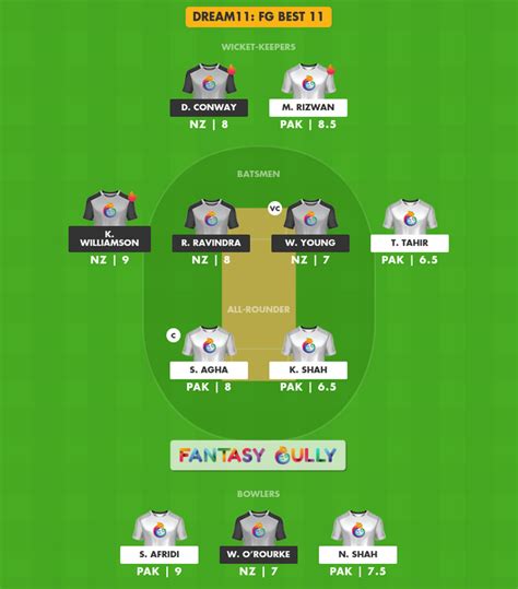 Pak Vs Nz Dream11 Prediction Match 1 Fantasy Cricket Tips Teams