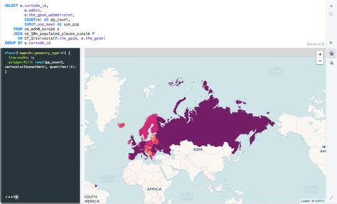 Spatial Sql 4cities Gis Course